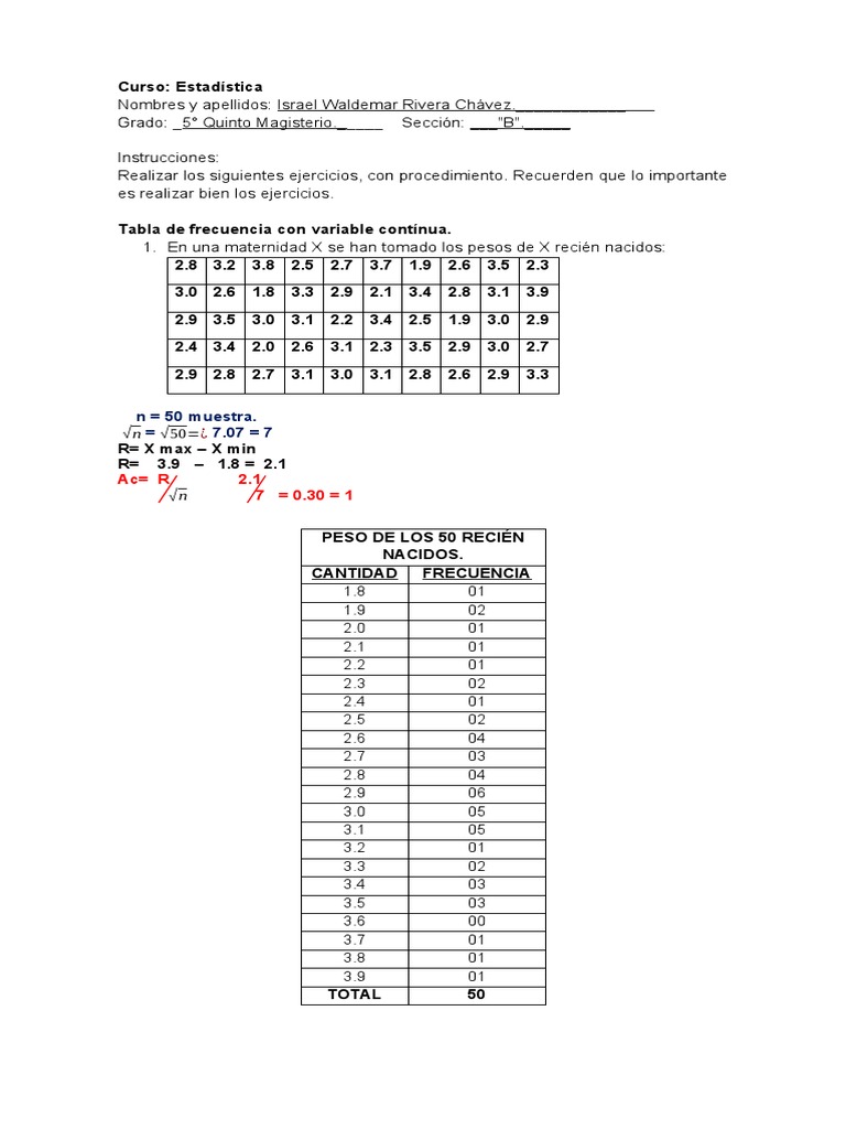 Curso | PDF | Hogar, jardinería y bricolaje | Tecnología