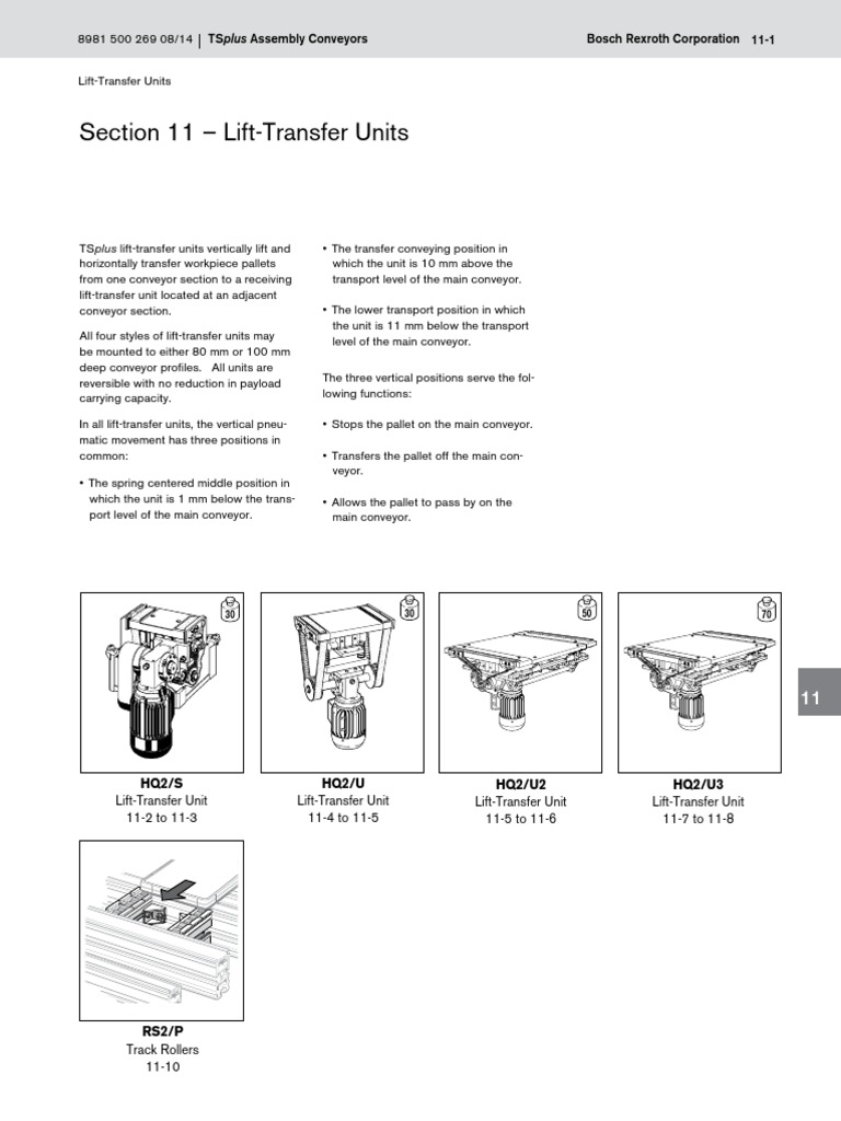 TSplus Lift-Transfer Units Guide | PDF | Elevator | Belt (Mechanical)