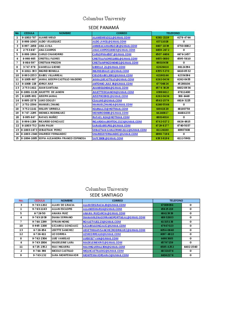 Contact List for Columbus University | PDF