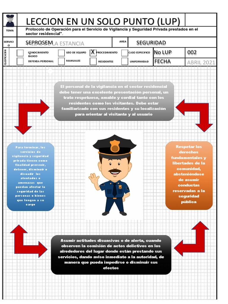Lup Procedimientos | PDF | Justicia | Crimen y violencia