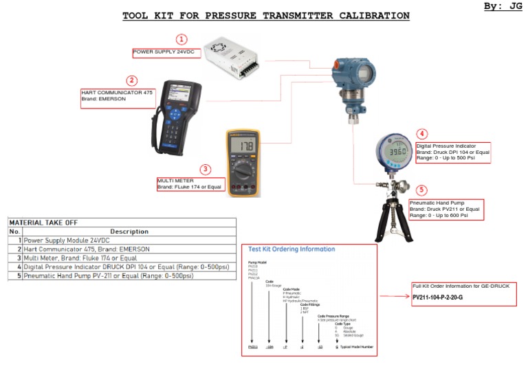 Pressure Calibration Tool Kit Details | PDF