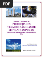 Diferencia Entre Condiciones Normales y Condiciones Estandar | PDF ...