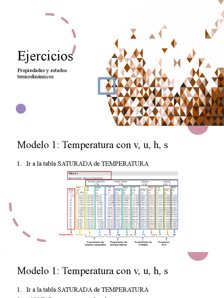 Modelos de Ejercicios Propiedades y Estados Termodin Micos | PDF ...