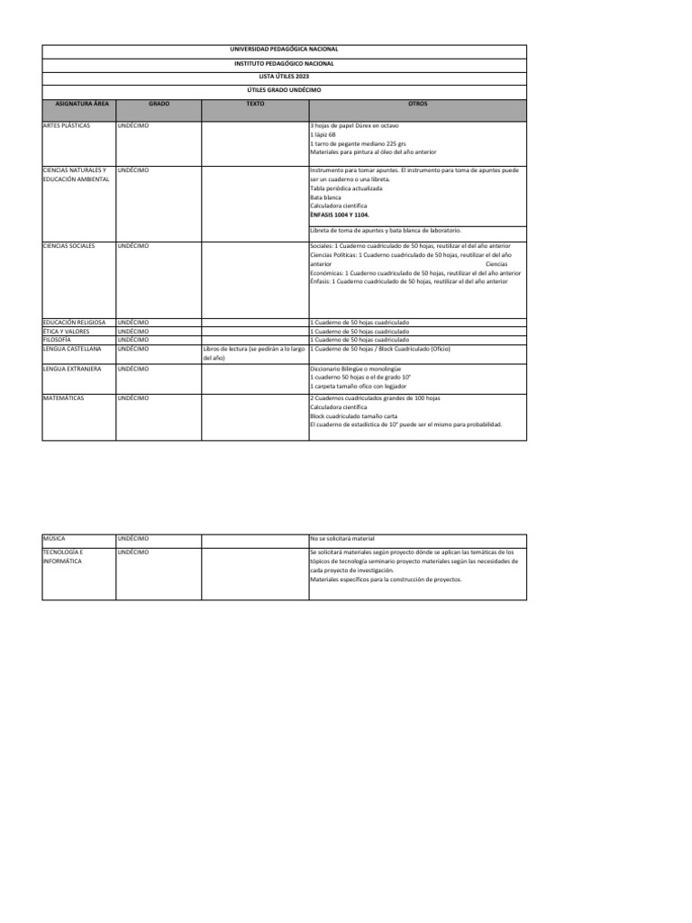 11 - Grado Undécimo 2023 | PDF | Cuaderno | Science