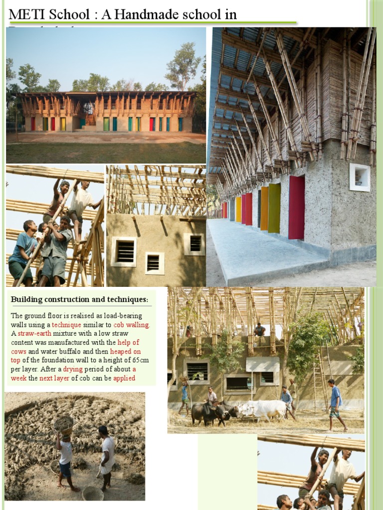 Meti School | PDF