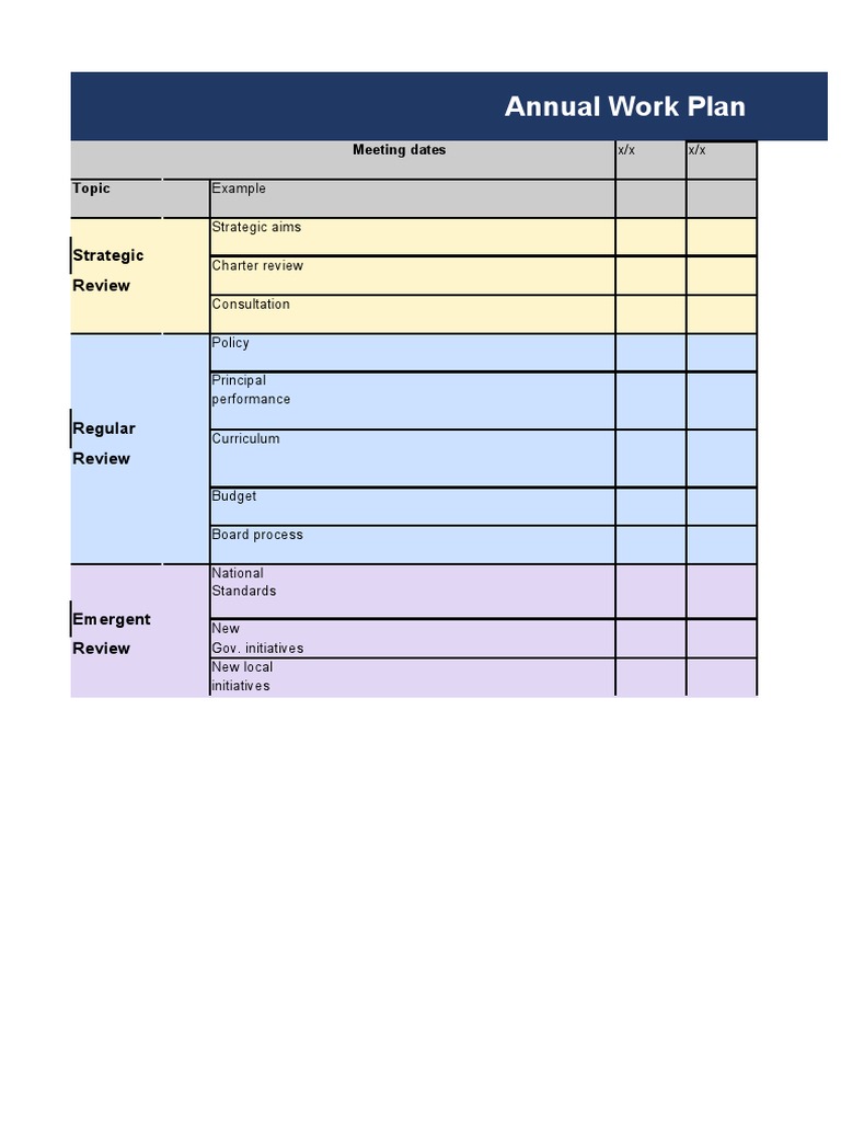 Annual Work Plan | PDF