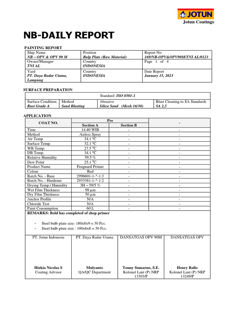 OPV Bulb Plate Painting Report | PDF | Paint | Metals