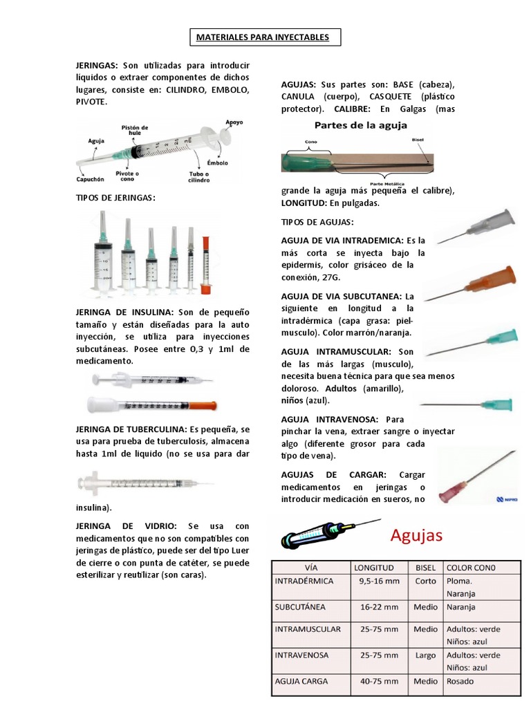 JERINGAS | PDF | Inyección (medicina) | Medicina CLINICA