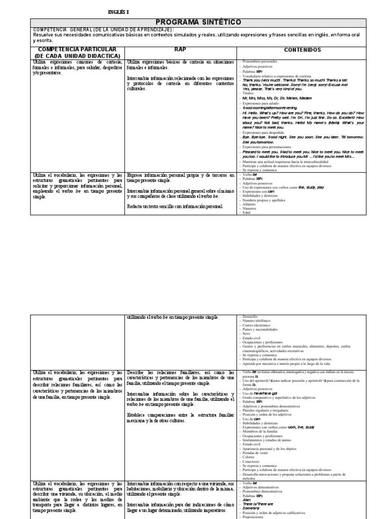 Programa Sintético Inglés I | PDF | Verbo | Adjetivo