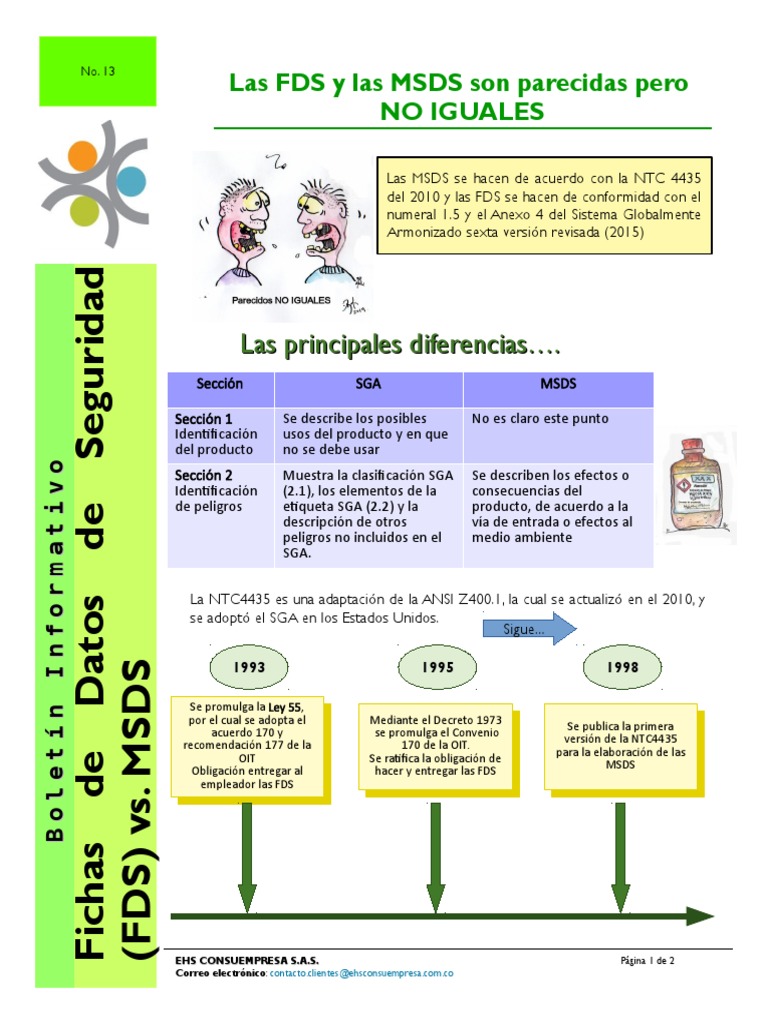 Boletin - Diferencias FDS - MSDS | PDF