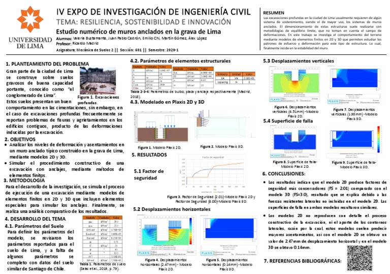 Estudio Numérico de Muros Anclados en La Grava de Lima | PDF | Método ...