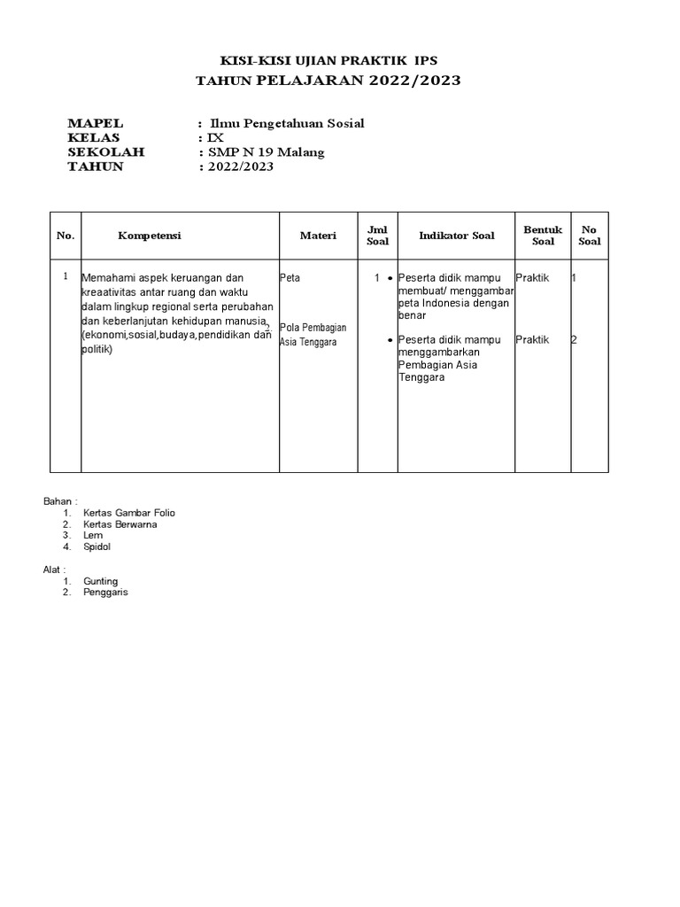 Kisi-Kisi Ujian Praktik IPS | PDF