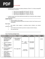 Action Plan in TLE 2022 2023 | PDF | Teachers | Classroom