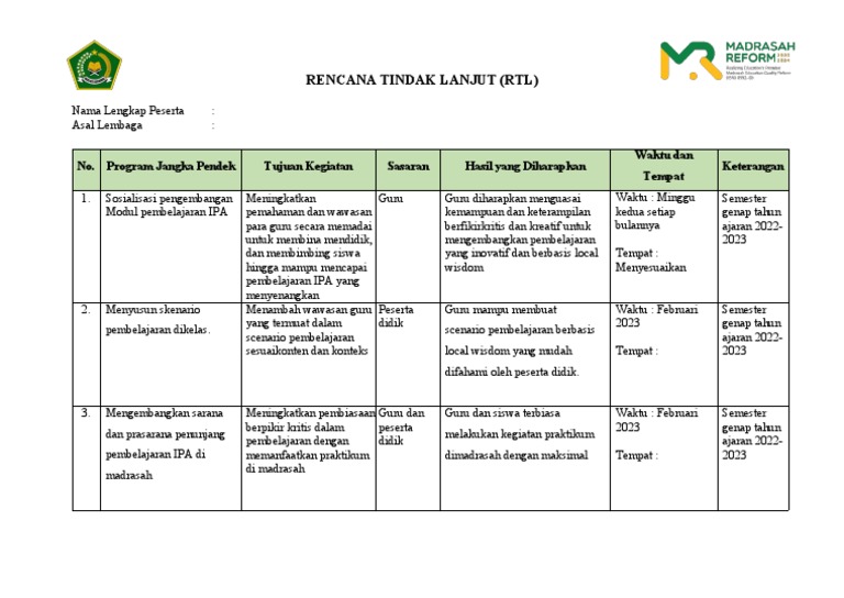 Rencana Tindak Lanjut | PDF | Karier & Perkembangan