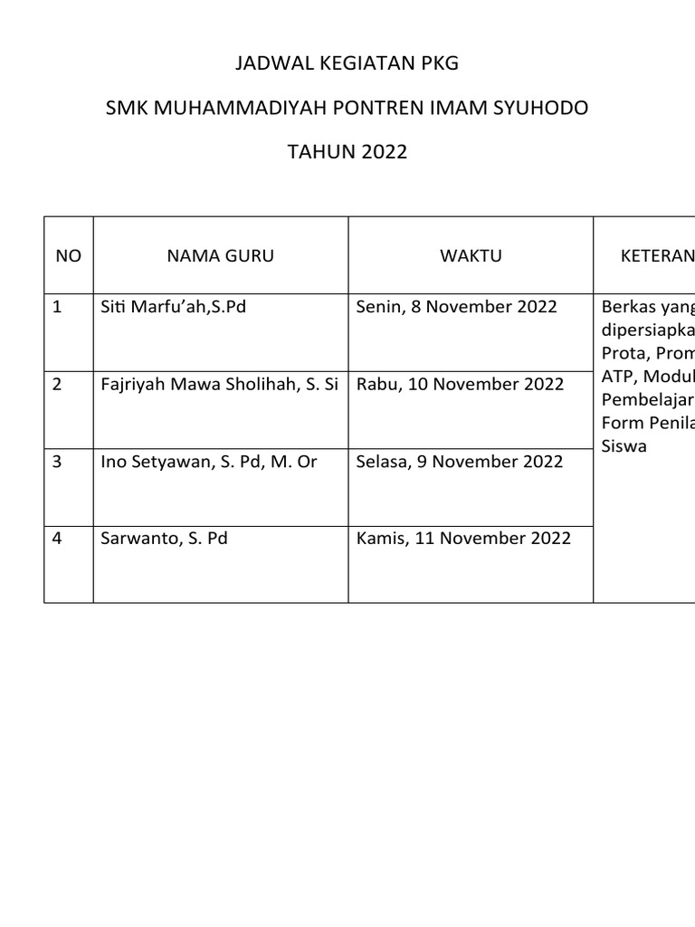 Jadwal Kegiatan PKG | PDF