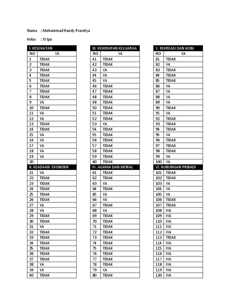 Lembar Jawaban DCM | PDF