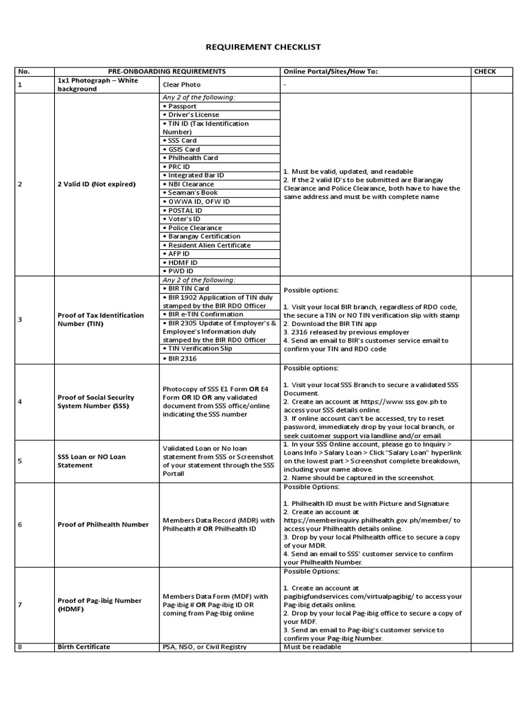 Requirements List 2022 | Download Free PDF | Identity Document | Governance