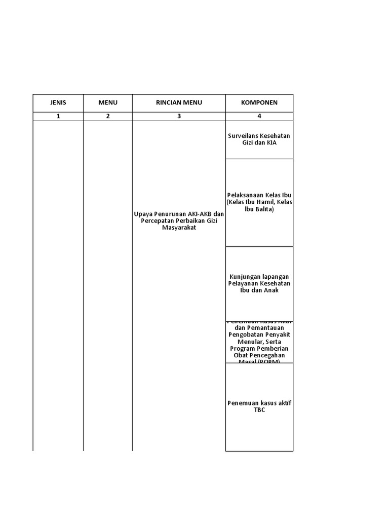 RPK Maret 2023 | PDF