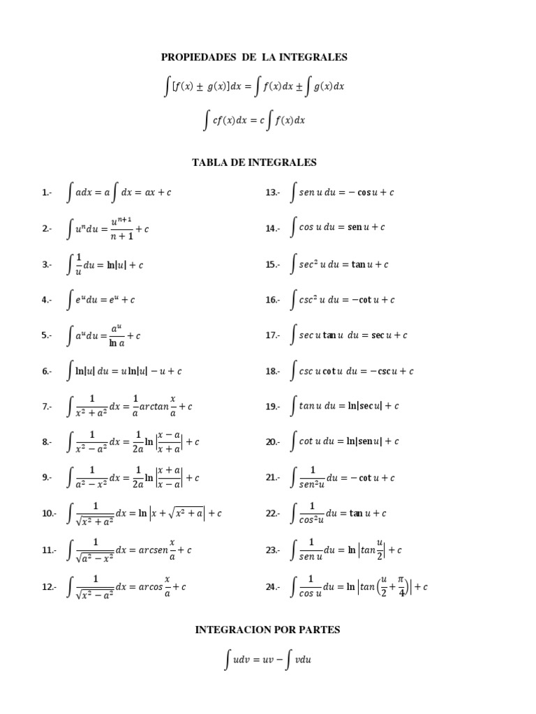 Tabla de Integrales | PDF