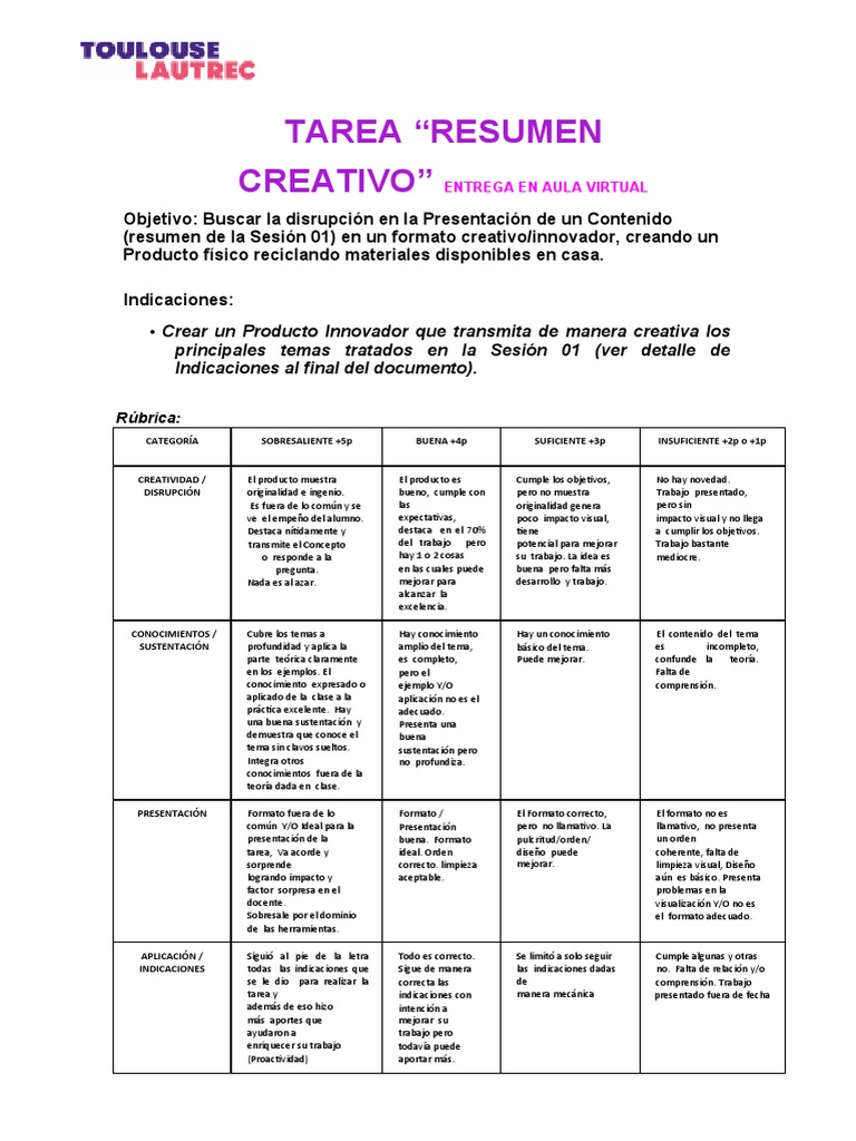 Rúbrica - Actividad Resumen Creativo | PDF | Conocimiento | Ciencia ...