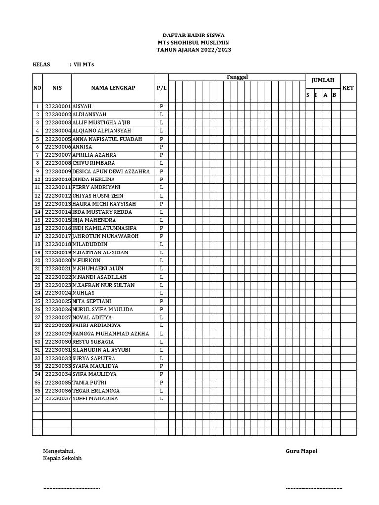 Data Siswa Siswi | PDF