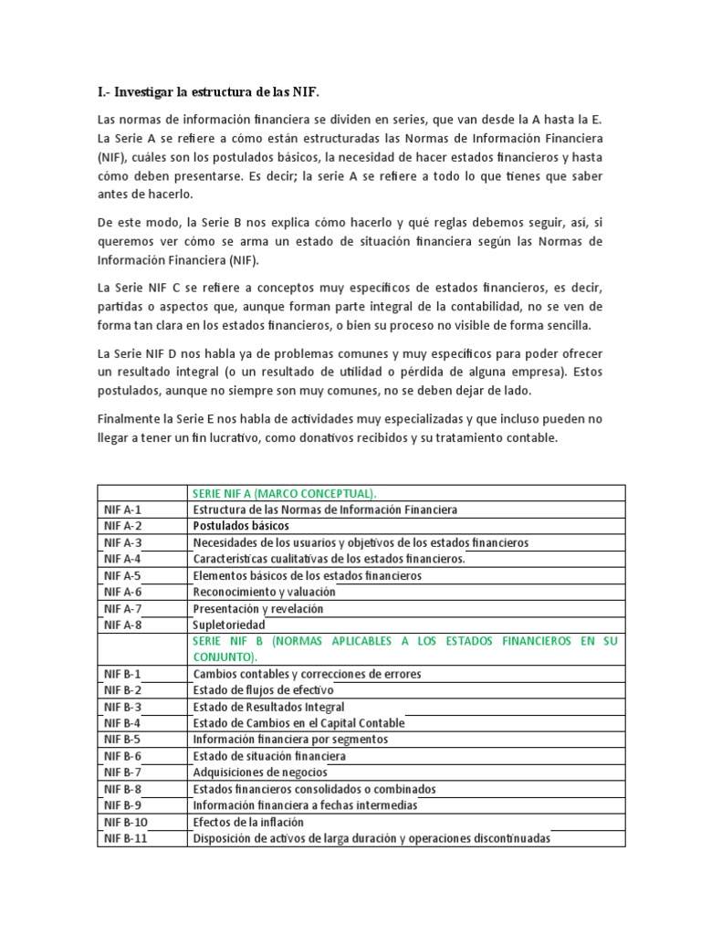I.-Investigar La Estructura de Las NIF.: Serie Nif A (Marco Conceptual ...