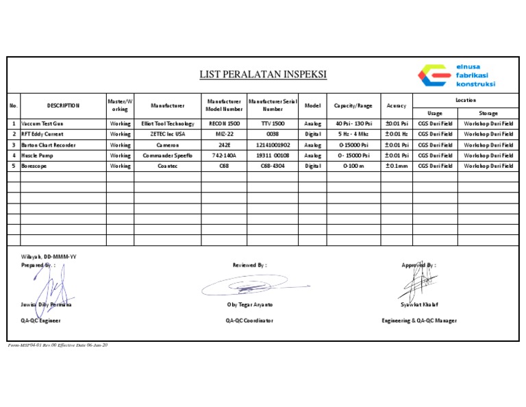 List Peralatan Inspeksi | PDF