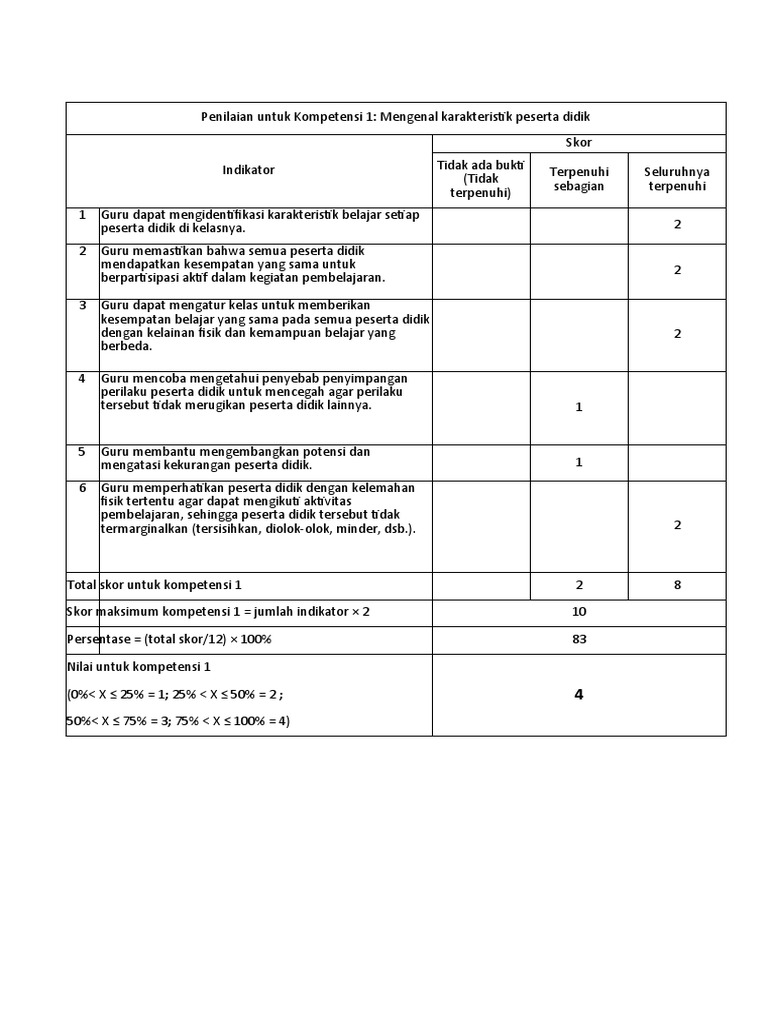Contoh PKG 2022 Mutasi Antar Daerah | PDF
