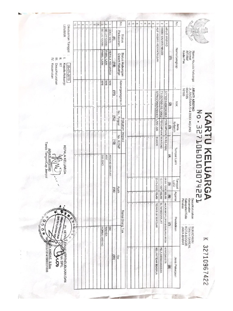 Kartu Keluarga Wismi | PDF