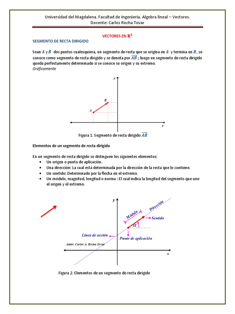 3.1. Vectores en R 2.V.5 | PDF | Vector Euclidiano | Geometria plana)