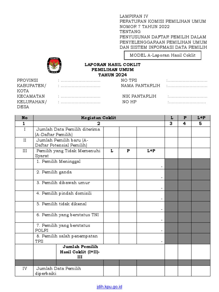 Model A-Laporan Hasil Coklit - 103750 | PDF Model A-Laporan Hasil Coklit - 103750 | PDF