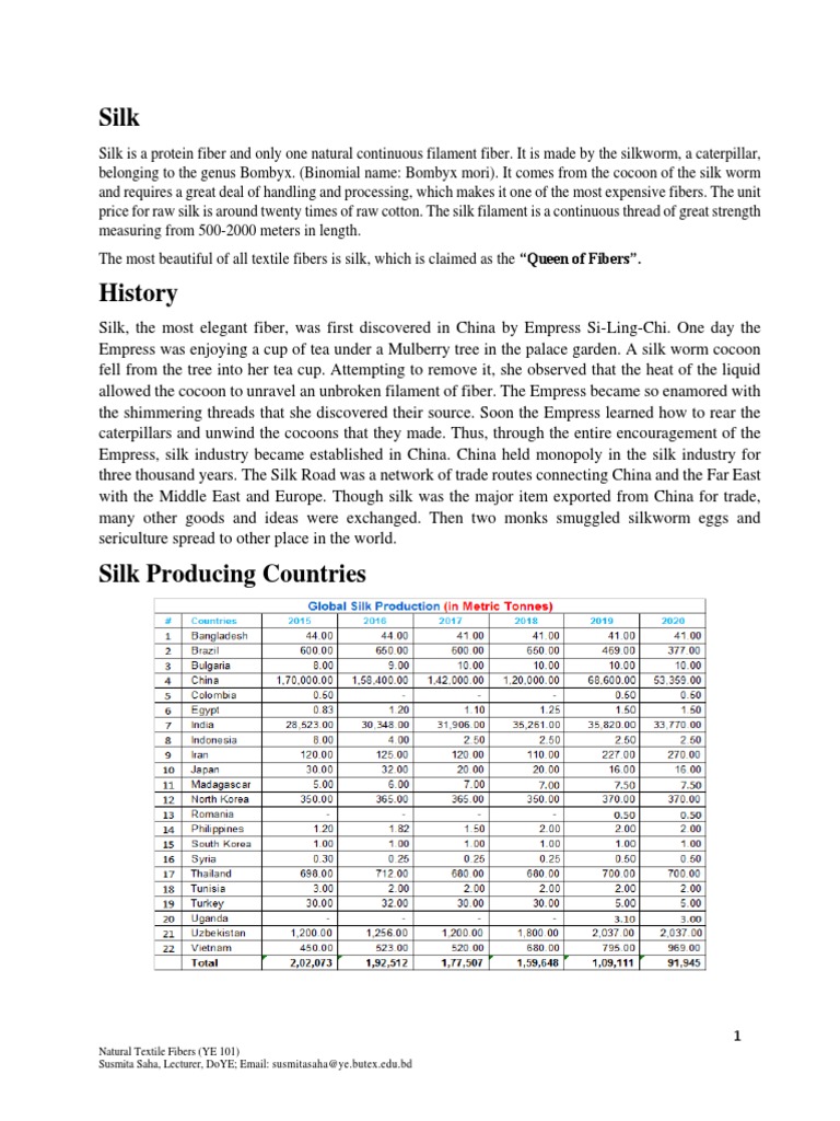 Silk | PDF | Silk | Yarn