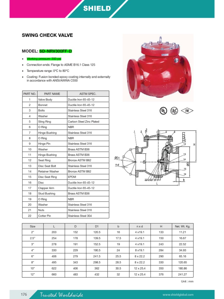 Non Return Valve-Shield | PDF | Valve | Manufactured Goods