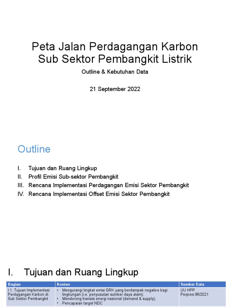 Peta Jalan Perdagangan Karbon Sub Sektor Pembangkit Listrik | PDF