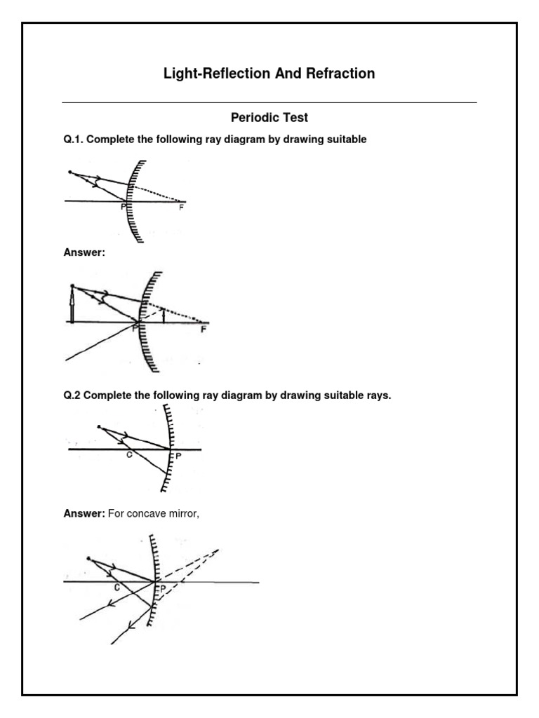 Light Reflection and Refraction | PDF | Mirror | Glass Applications