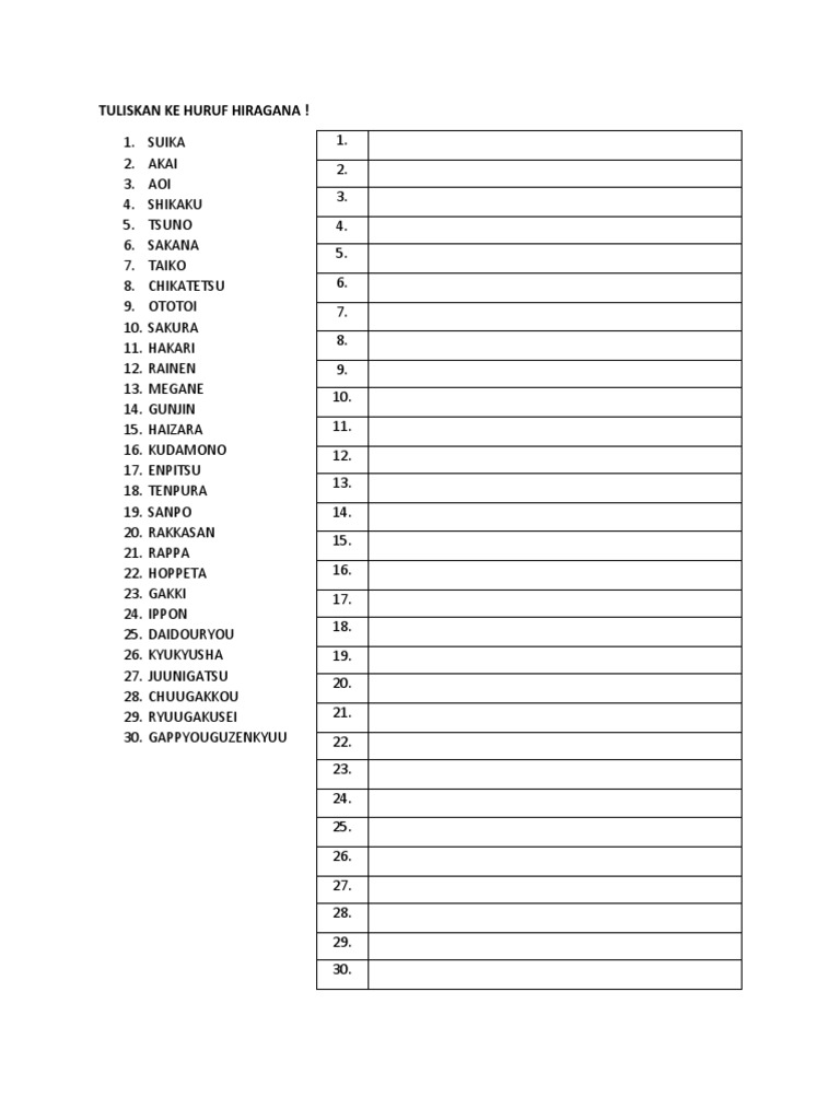 Latihan Menulis Hiragana | PDF