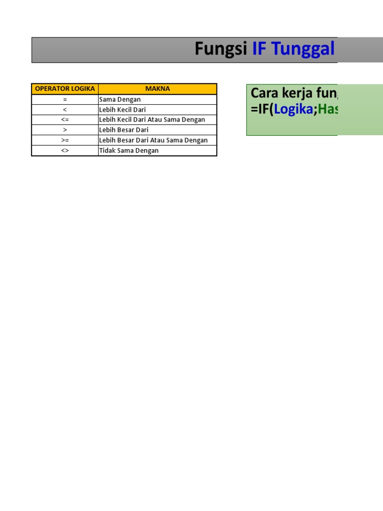 Modul2-IF Tunggal - IF Bertingkat | PDF