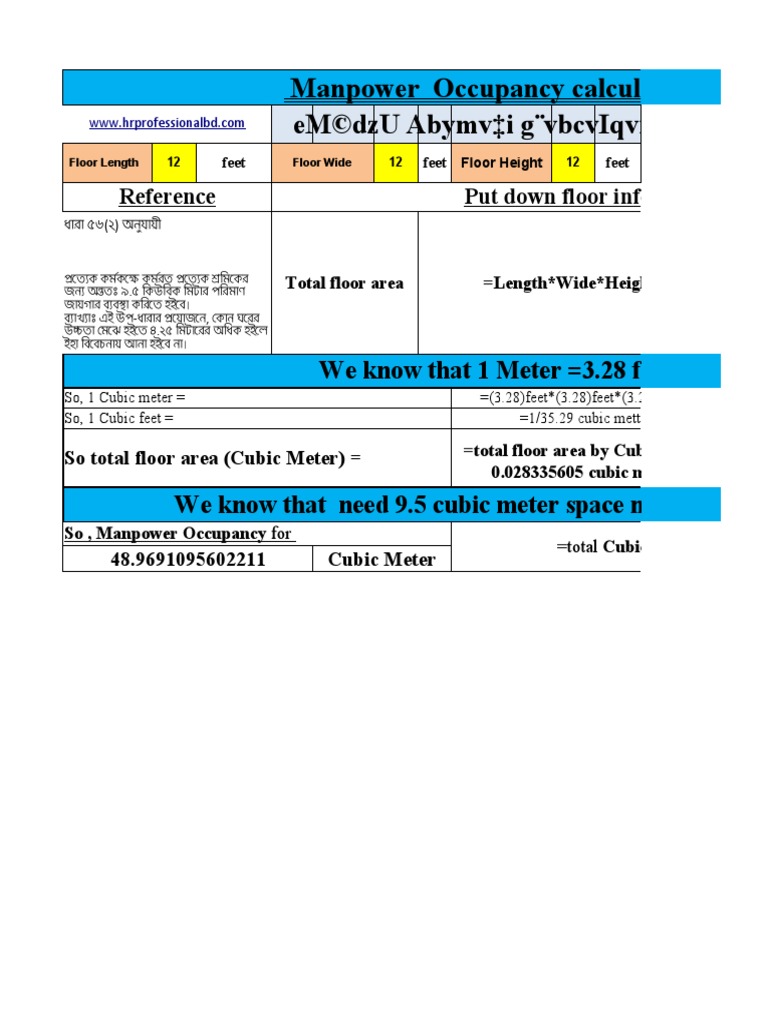 Occupancy Load Calculator | PDF