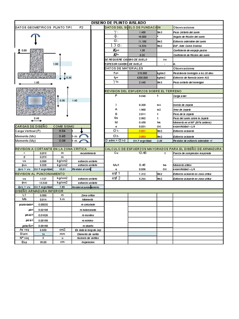Plinto P2 | PDF | Ingeniería de Edificación | Materiales