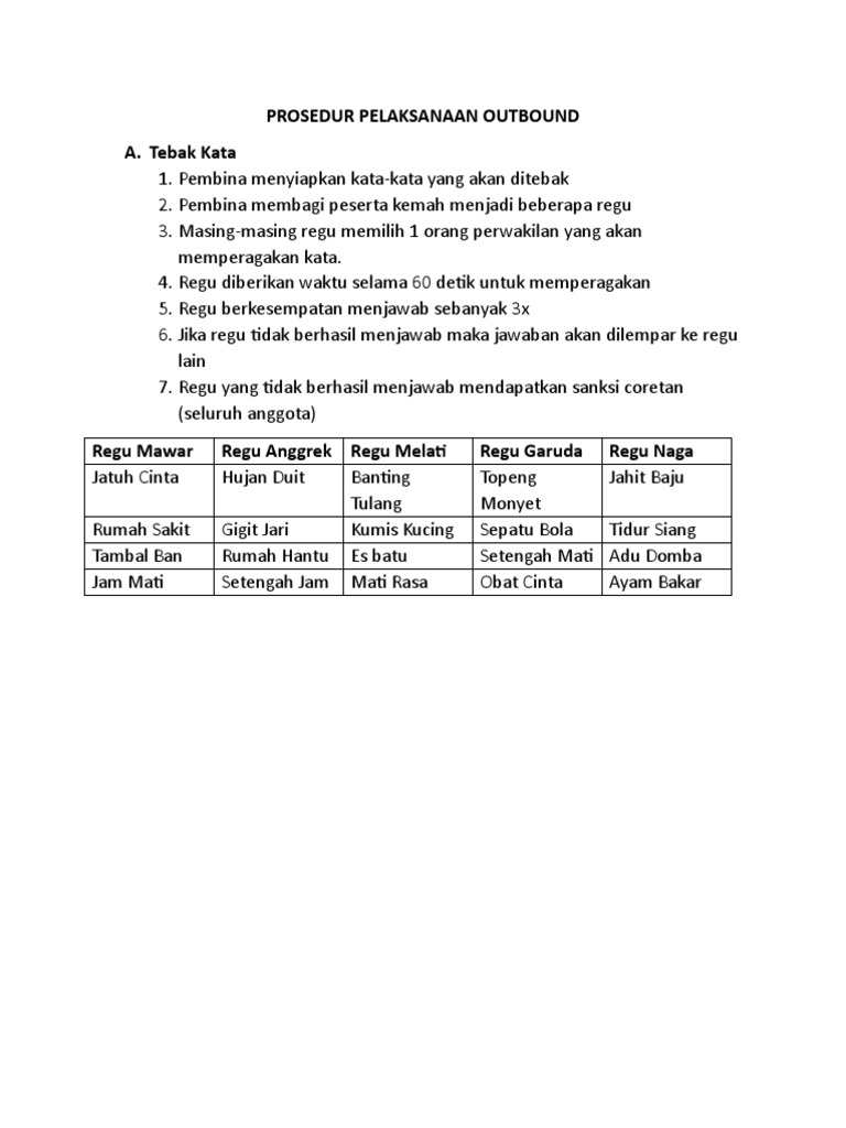 Prosedur Pelaksanaan Outbound | PDF