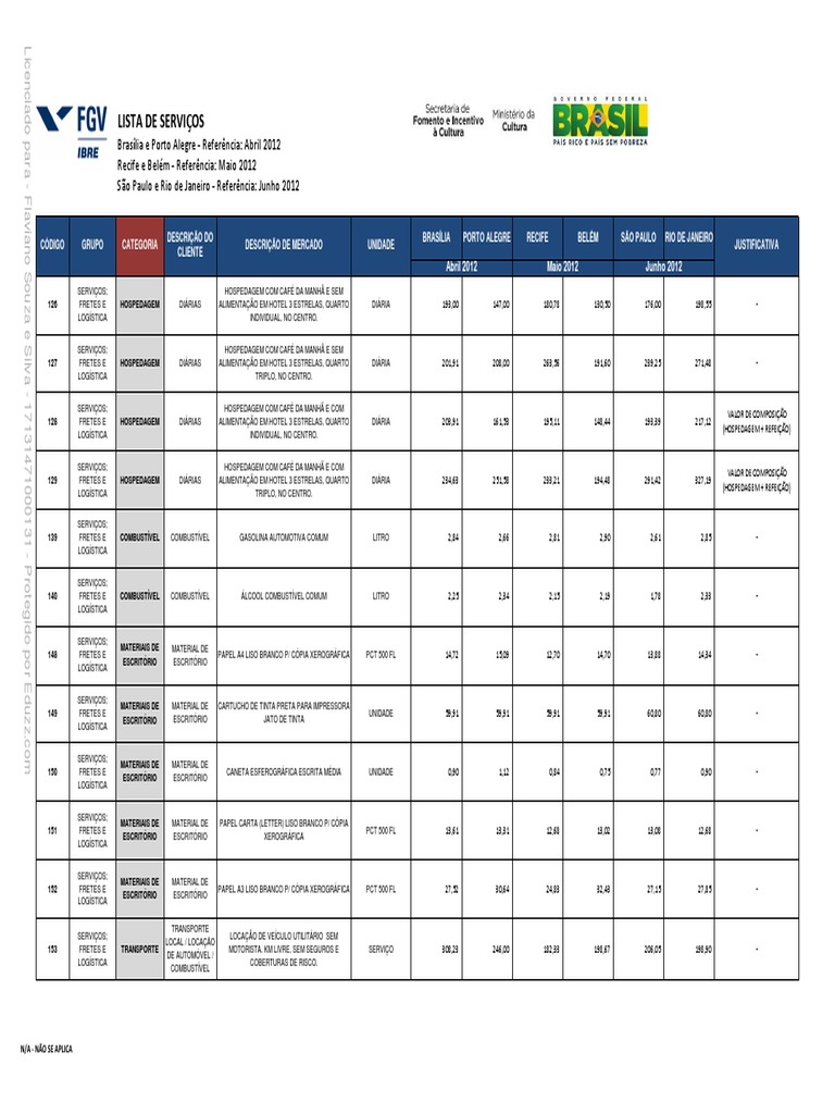 Tabela de Precos FGV Servicos | Download grátis PDF | Comunicações de ...