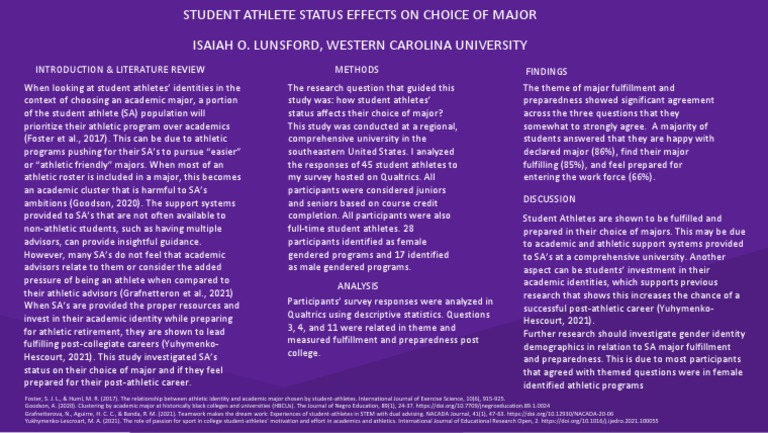 Student Athlete Status Research Poster - Weebly | PDF | Career & Growth