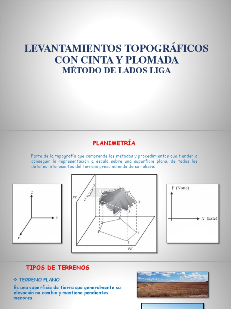Levantamientos Con Cinta | PDF | Topografía | Agrimensura