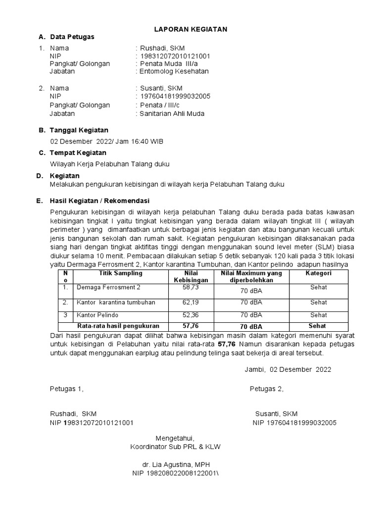 LAPORAN KEGIATAN Kebisingan 2022 | PDF