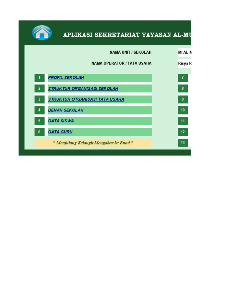 Profil MI Al-Muhajirin Purwakarta | PDF