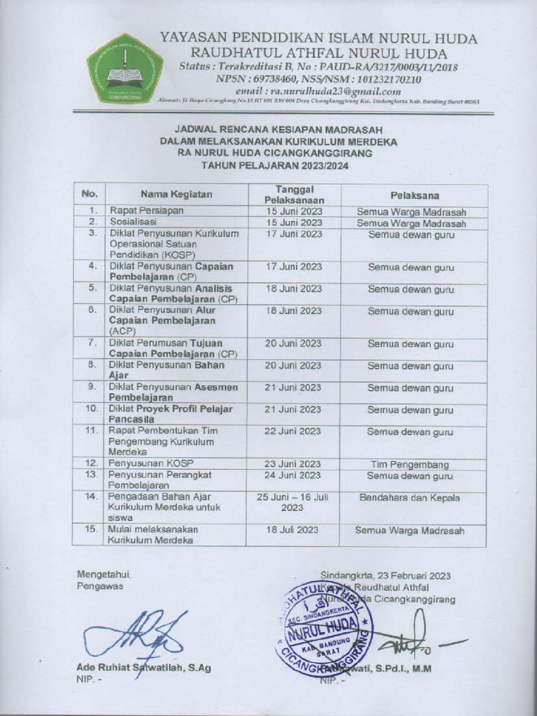 Jadwal Persiapan IKM | PDF