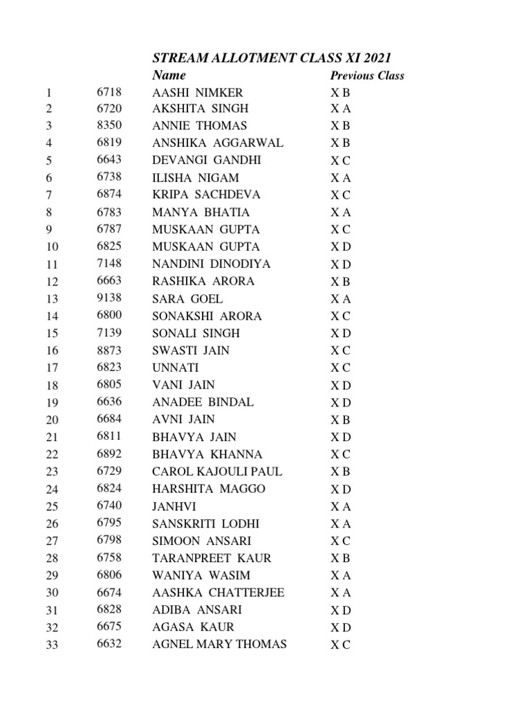 Stream Allotment Class Xi 2021 Name | PDF
