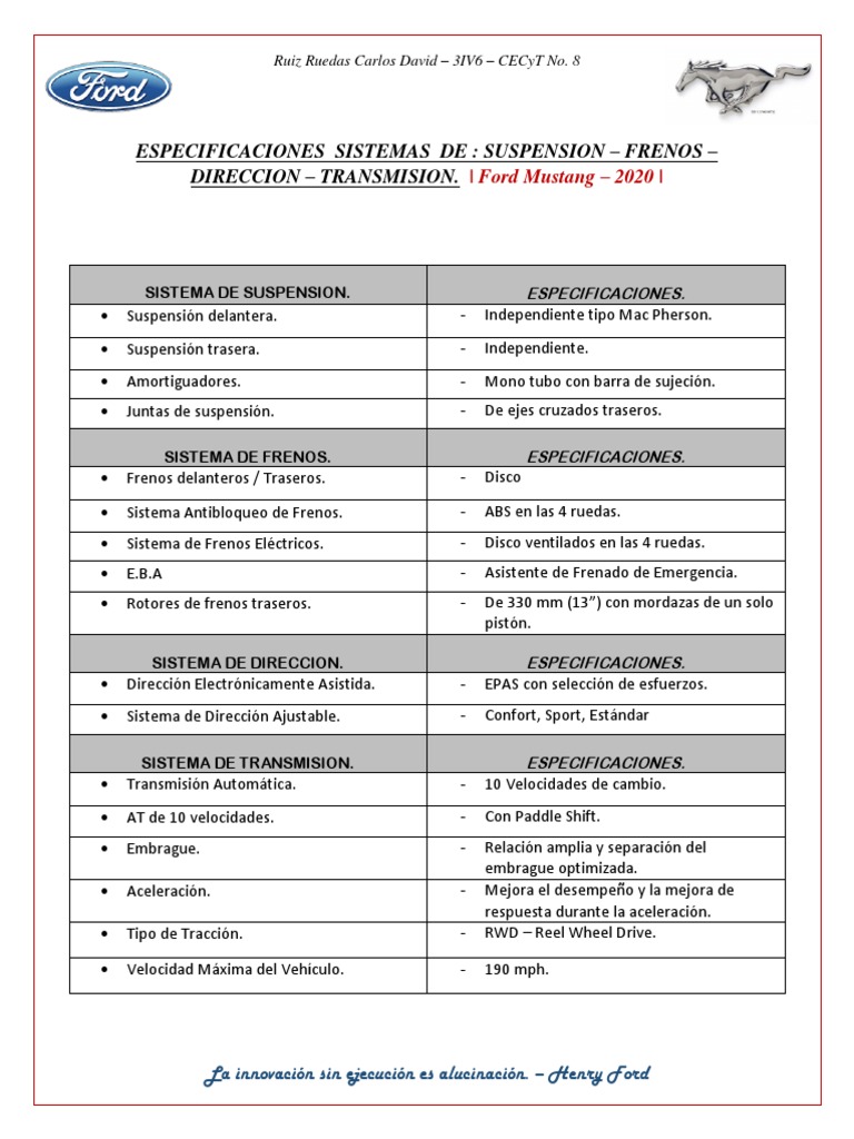 Especificaciones Sistemas Del Vehiculo. | PDF