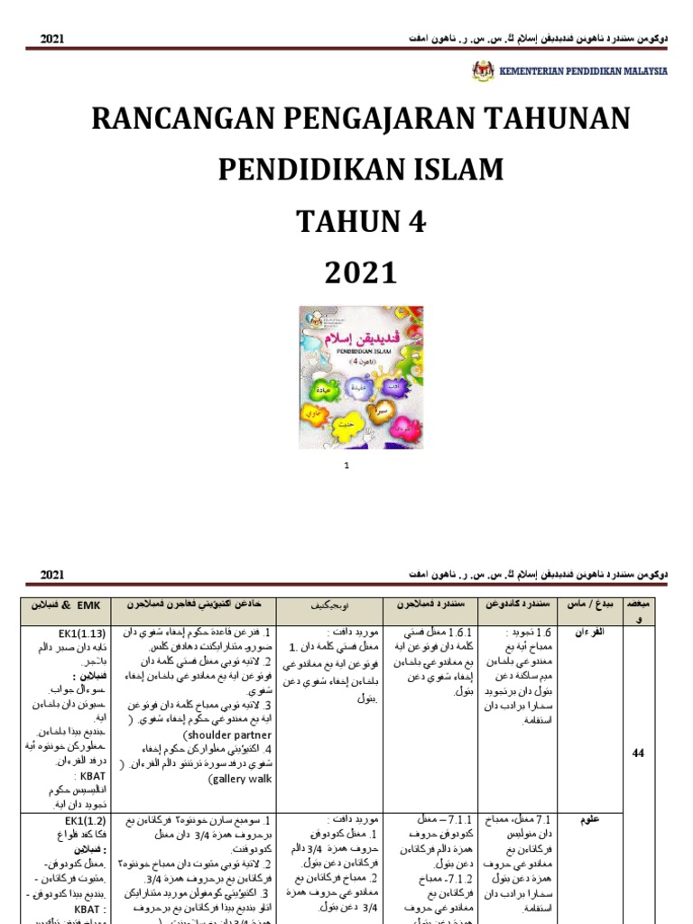 Pendidikan Islam Tahun 4 | PDF