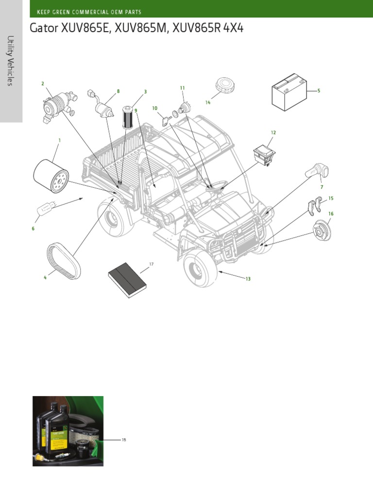 Gator Xuv865e Xuv865m Xuv865r 4x6 | PDF | Four Wheel Drive | Private ...